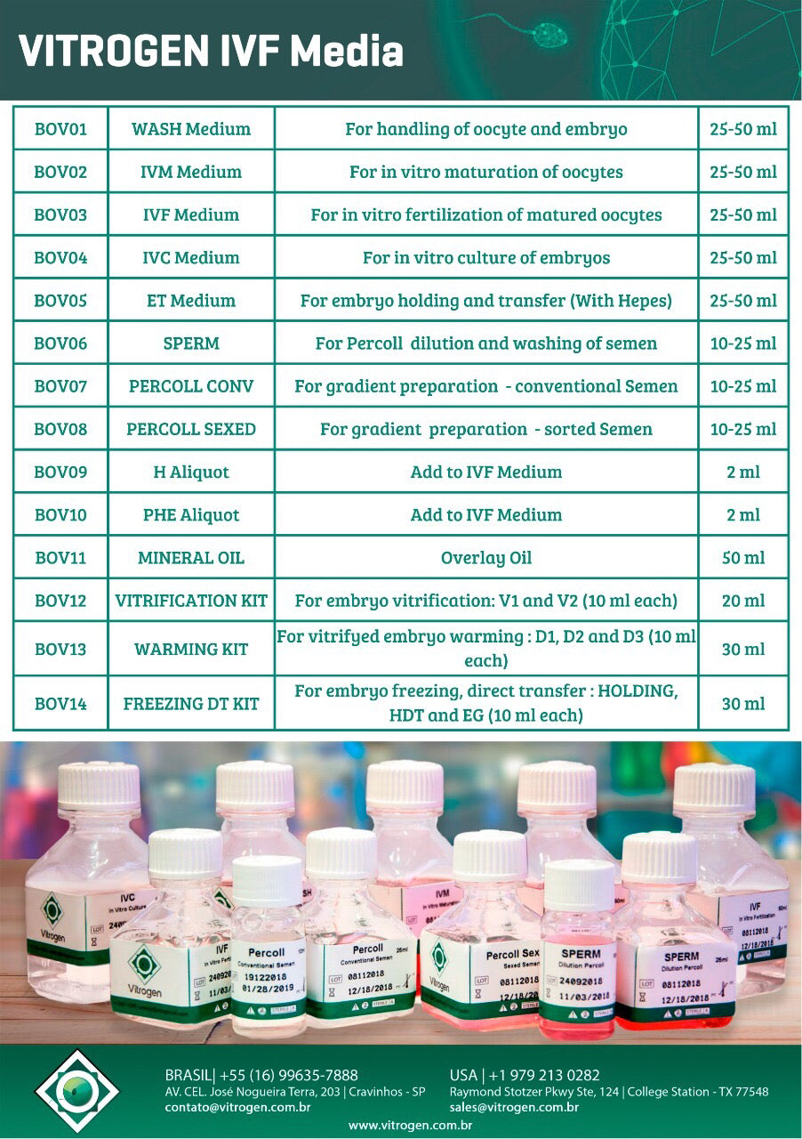 MEDIA – WTA Technologies